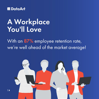 About DataArt | Global Software Engineering Firm