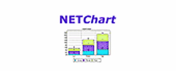 DataArt Releases Version 1.4 of Charting Solution for Microsoft .NET