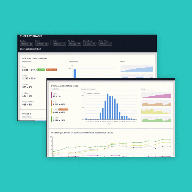 Data & Analytics for Digital Therapy Solutions | DataArt
