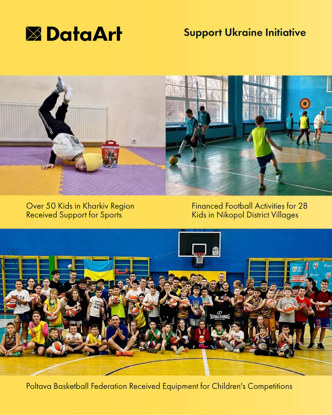 Про DataArt | Глобальна компанія з розробки програмного забезпечення